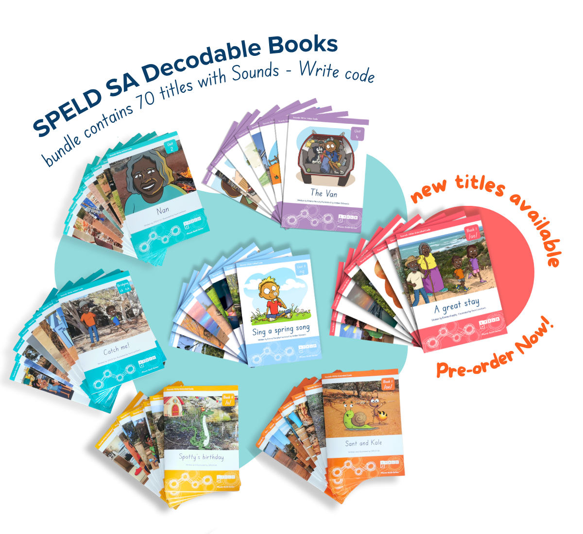 Bundle SPELD SA Phonic Books Complete Kit (70 Titles) – SPELDSA